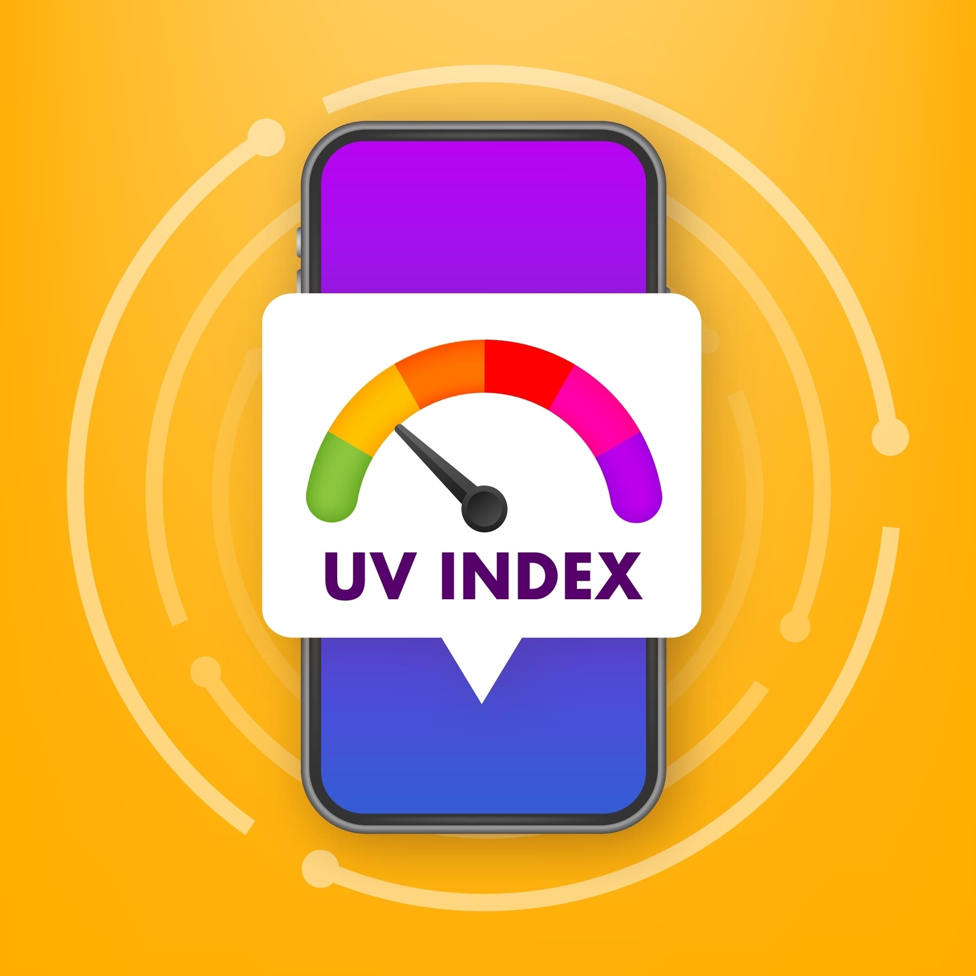 Be Sun Smart & UV Savvy: Your Ultimate Guide to the UV Index ...